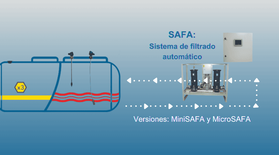 SAFA-Sistema de filtrado automático-versiones. - Inpro Group