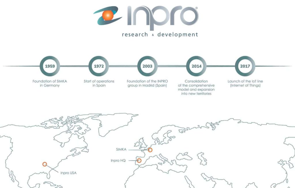 Inpro - Inpro Group