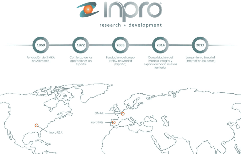 Inpro Group
