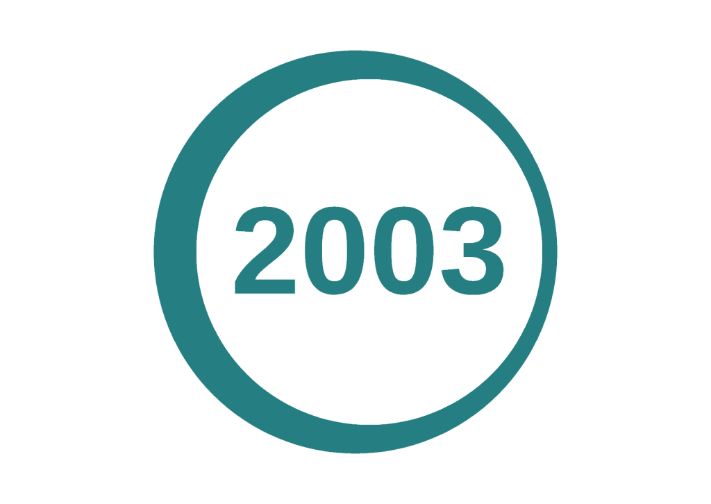 About us - History of Inpro - Inpro Group