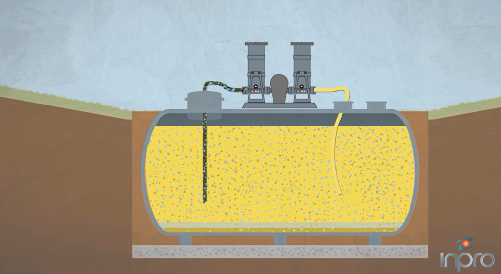 The Automatic Fuel Polishing System - Inpro Group