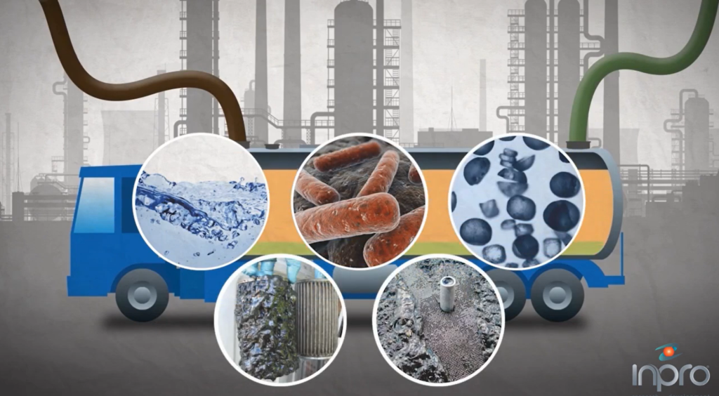 The Automatic Fuel Polishing System - Inpro Group